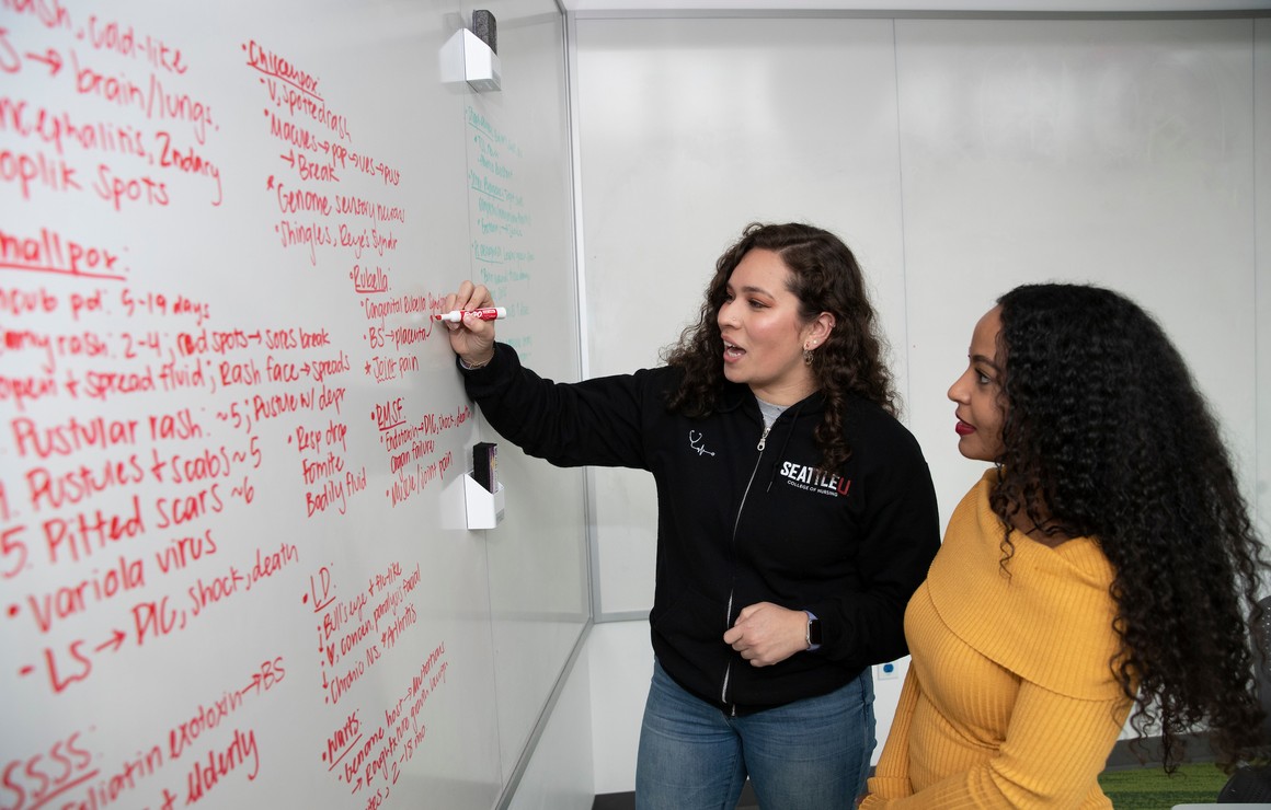 Graduate Programs | Programs | Nursing | College of Nursing & Health ...